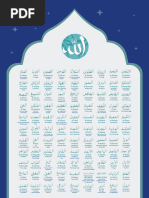 99 Names of Allah with Meanings | PDF | Monotheism | God In Islam