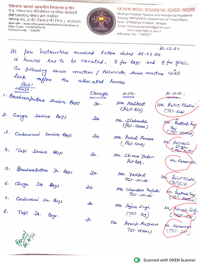 House Duties(HMs..AHMs)(1) | PDF