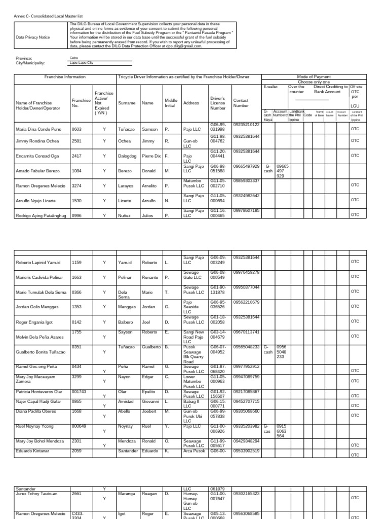 Consolidated Local Master List of Tricycle Driver in Lapu-Lapu | PDF