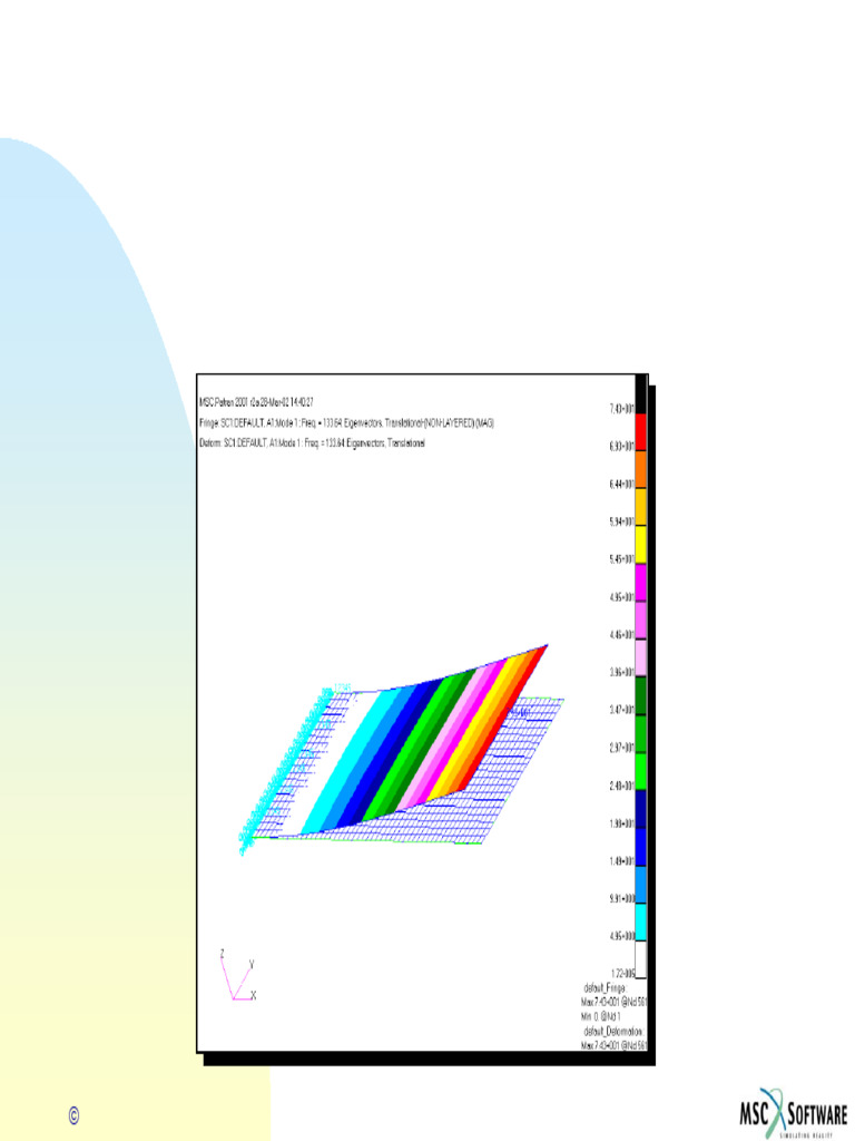 04 ws1c 012904 | PDF | Finite Element Method | Applied Mathematics
