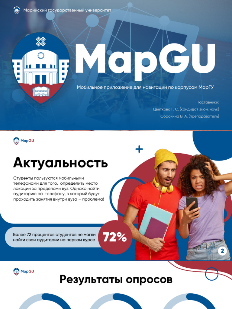 Map GU | PDF