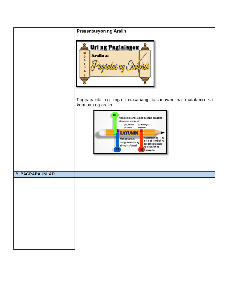 Presentasyon NG Aralin | PDF