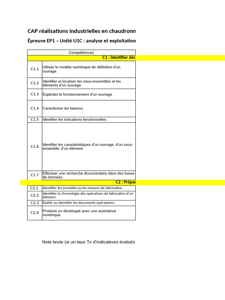 Grille D'e - Valuation EP1 Du CAP RCIS Option A | PDF