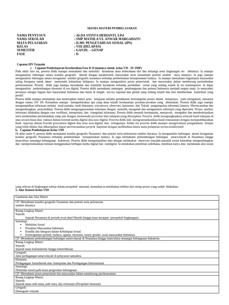 Skema Materi | PDF