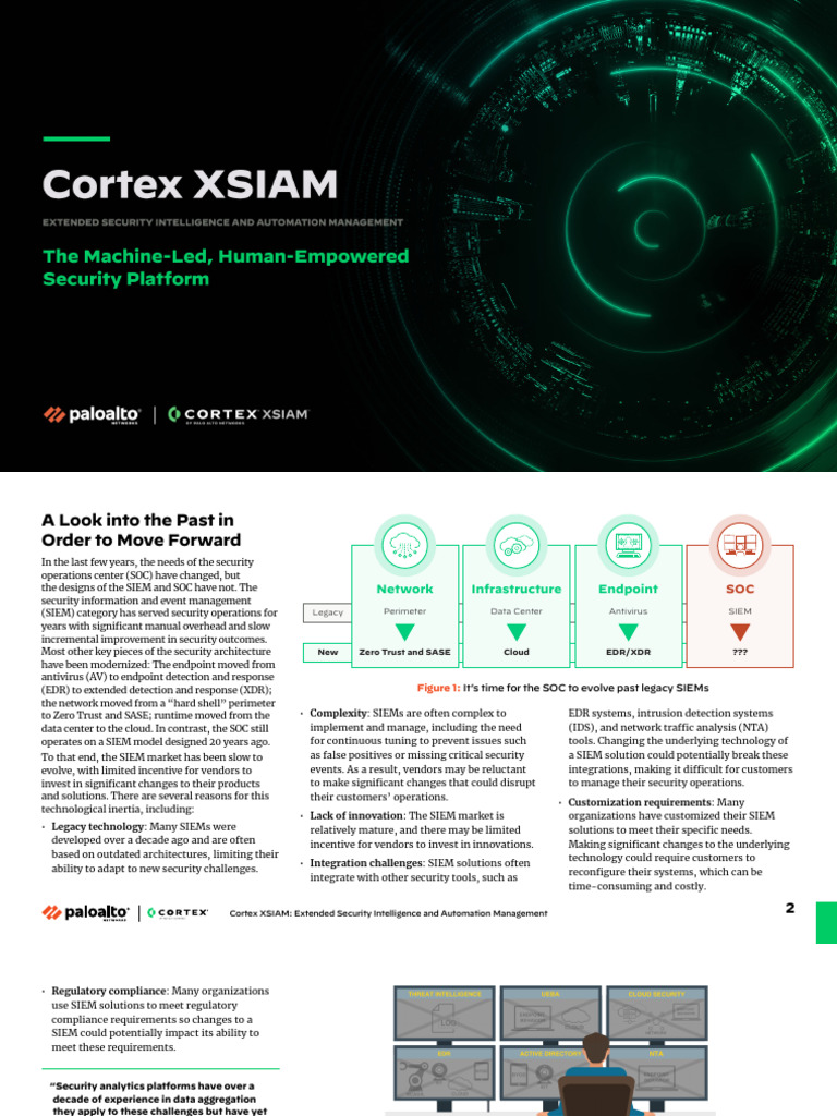 Cortex Ebook Xsiam | PDF