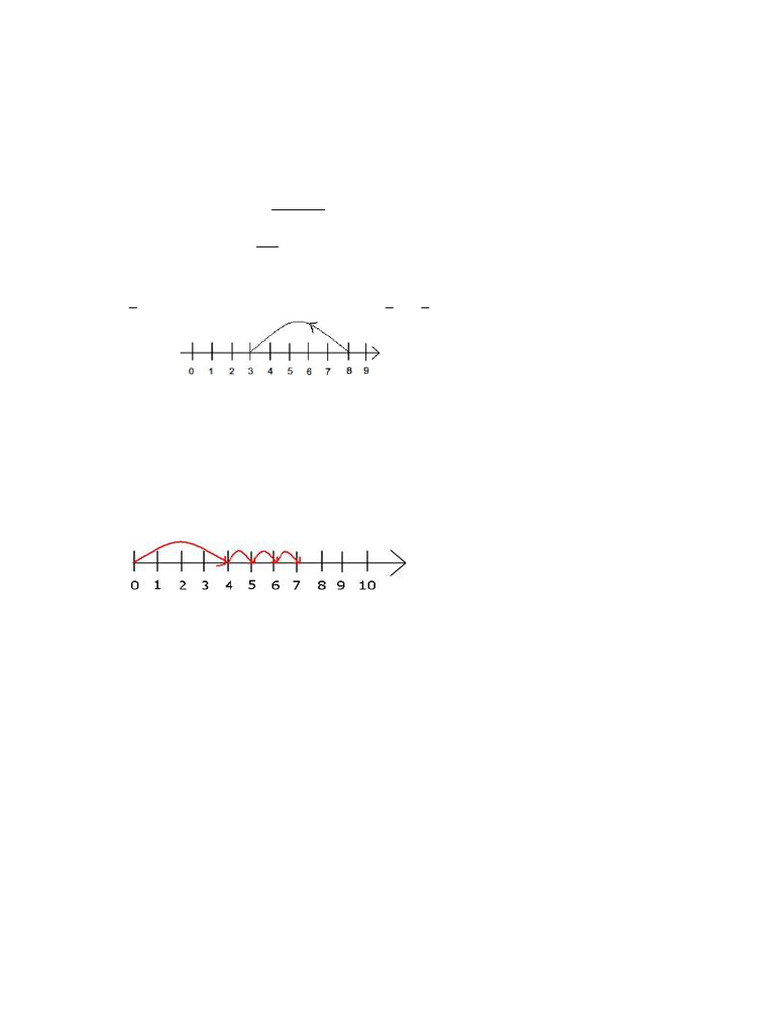 S1 Whole Numbers Rev Worskheet (2024-25) | PDF