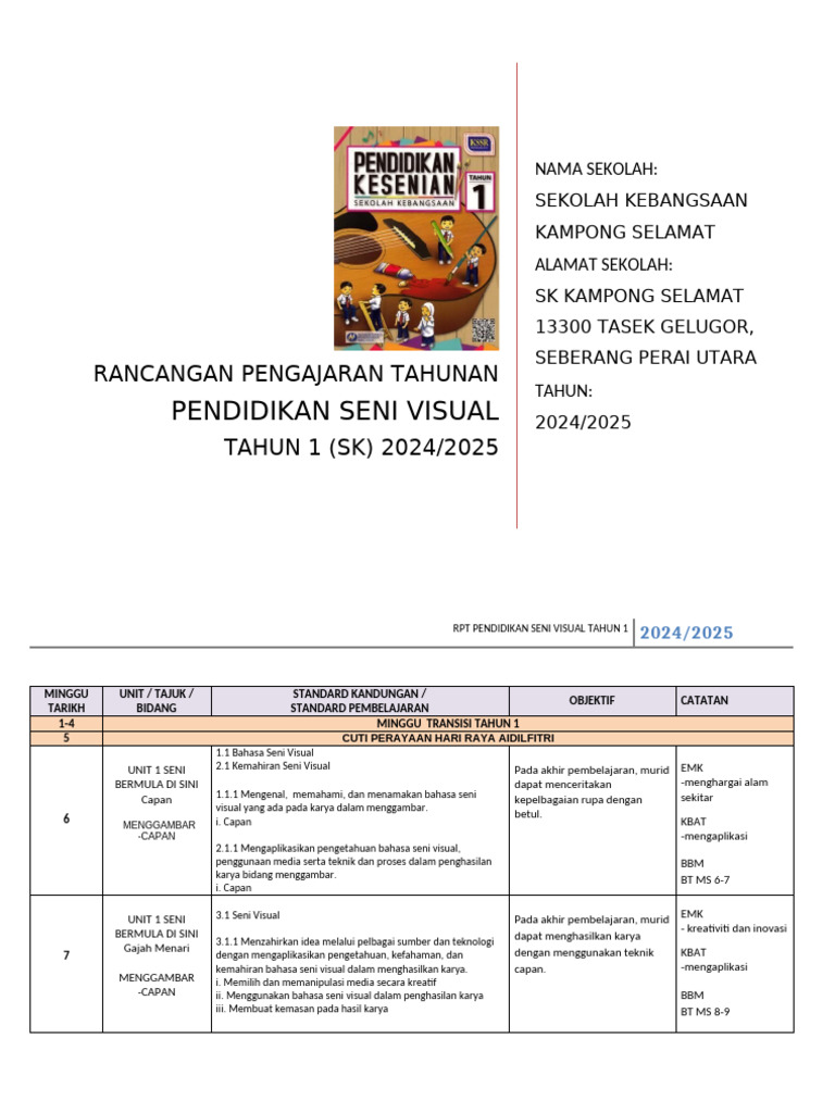 RPT PSV THN 1 (SK) 2024-2025 | PDF