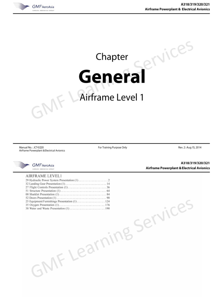 General Airframe LVL 1 | PDF