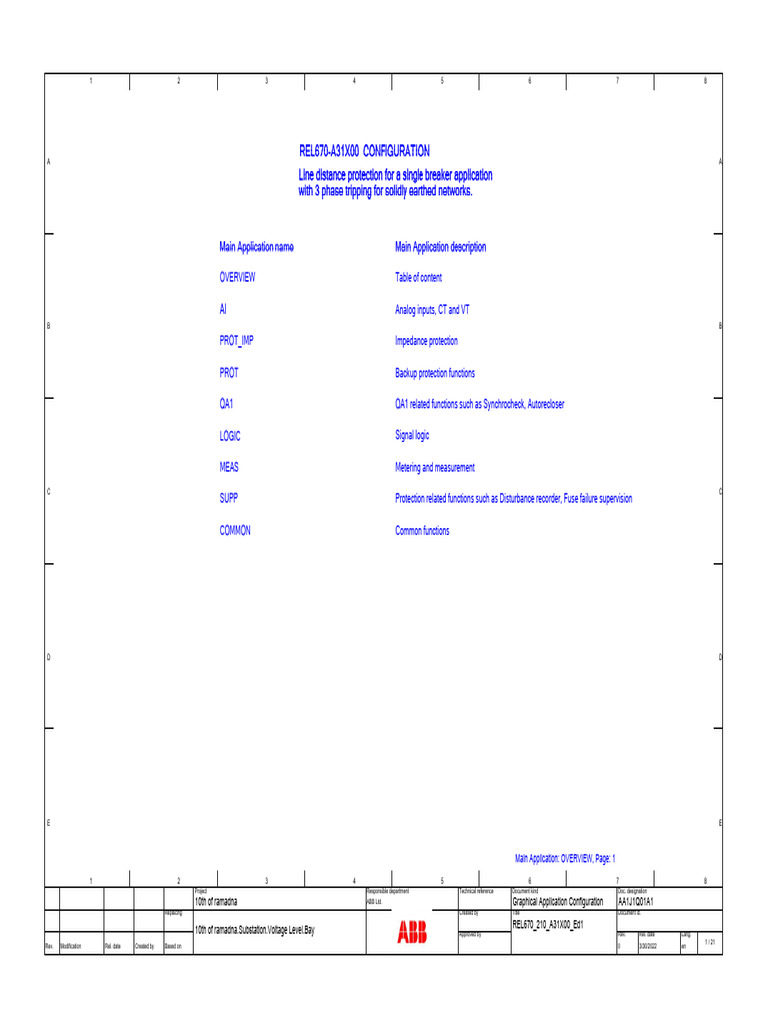 Application Configuration REL670 | PDF