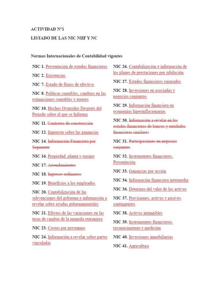 Actividad N°1 Listado de Las Nic Niif Y NC: NIC 1. NIC 2. NIC 7. NIC 8 ...