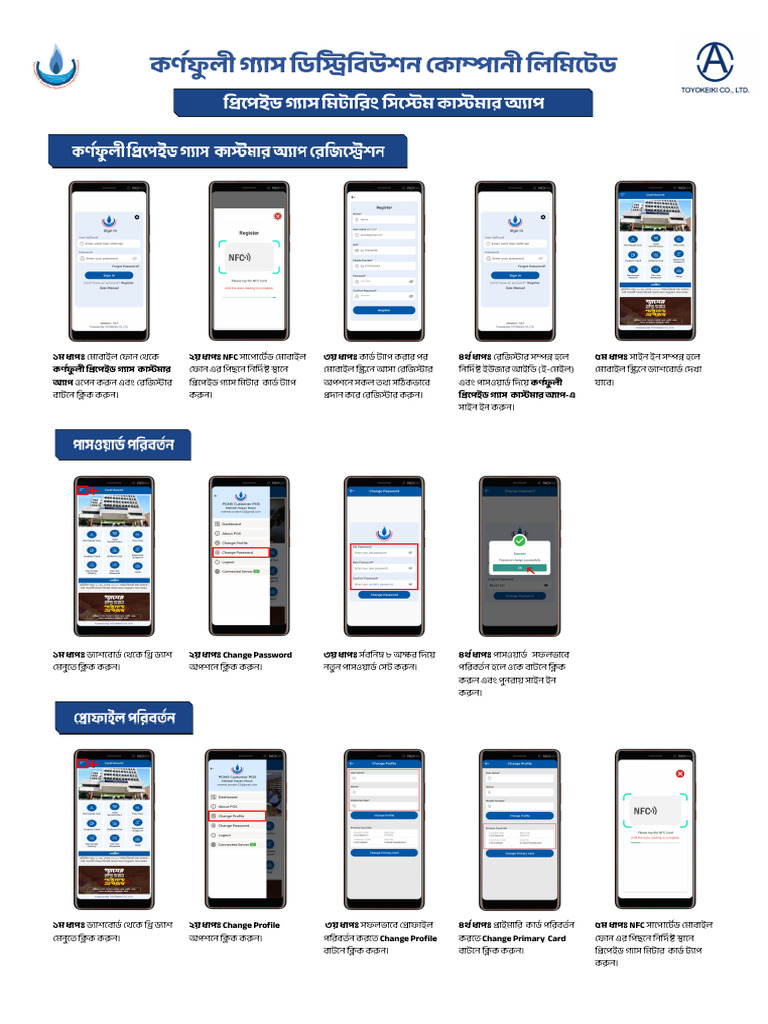 KGDCL Pgms Pos User Manual PDF | PDF