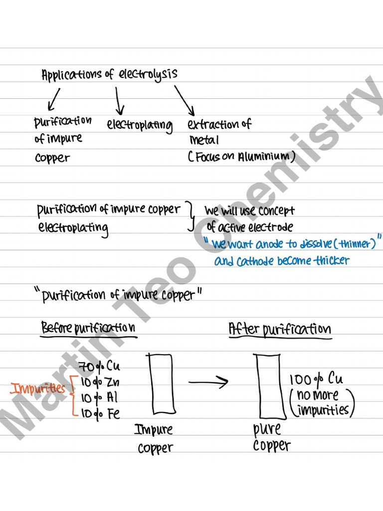 2024 F5 Chem Lesson 19 Note | PDF