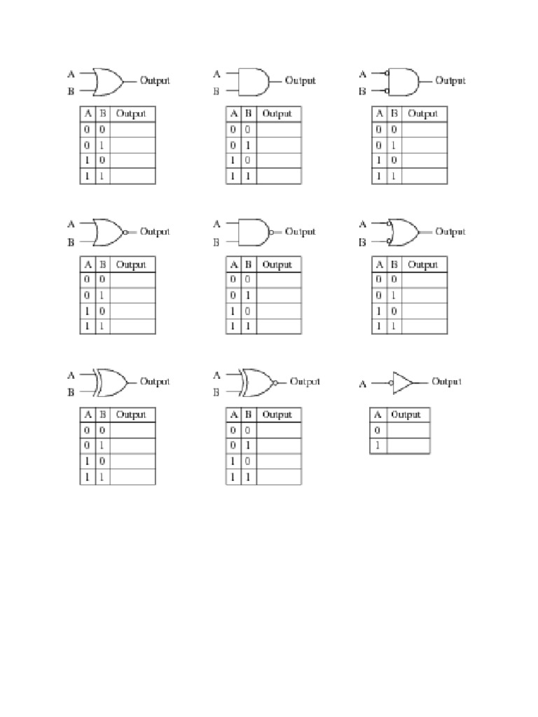 Logic Gate | PDF