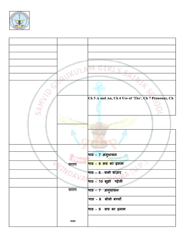 Half year syllabus for class II | PDF