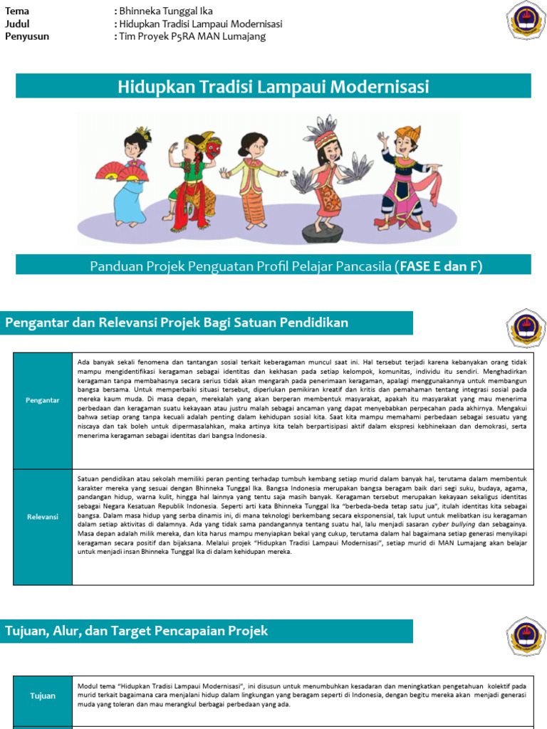 Modul P5RA Ke-1 | PDF