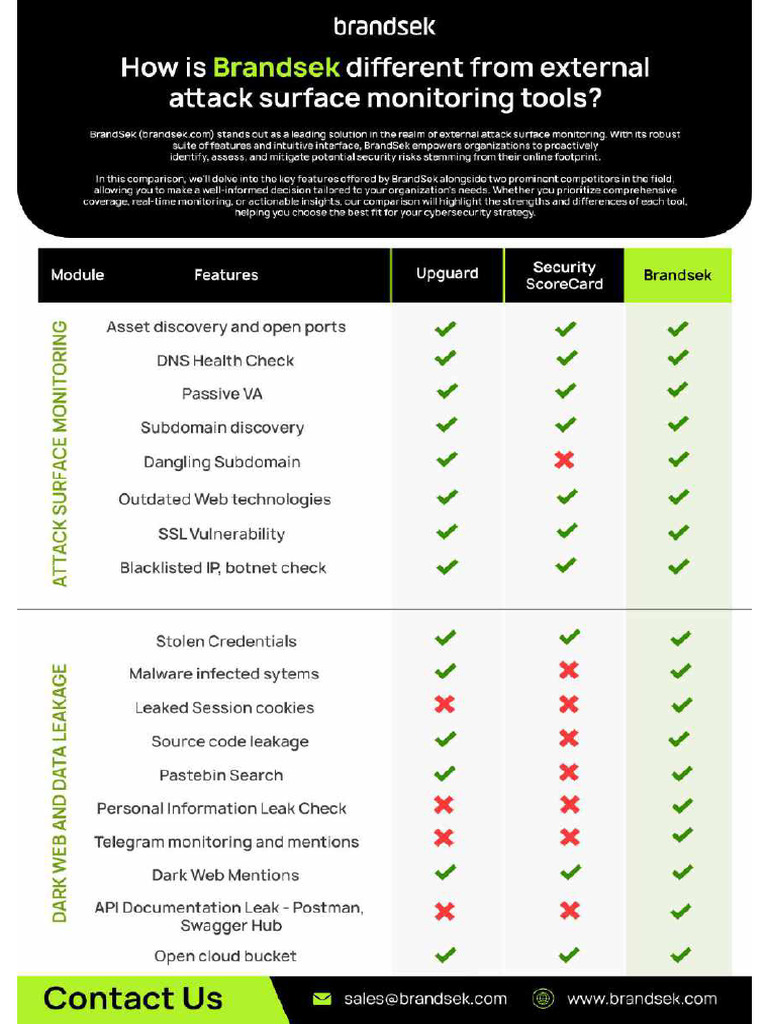 Product Comparison | PDF