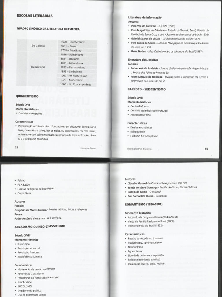 Literatura-Quadro Sinótico Completo | PDF