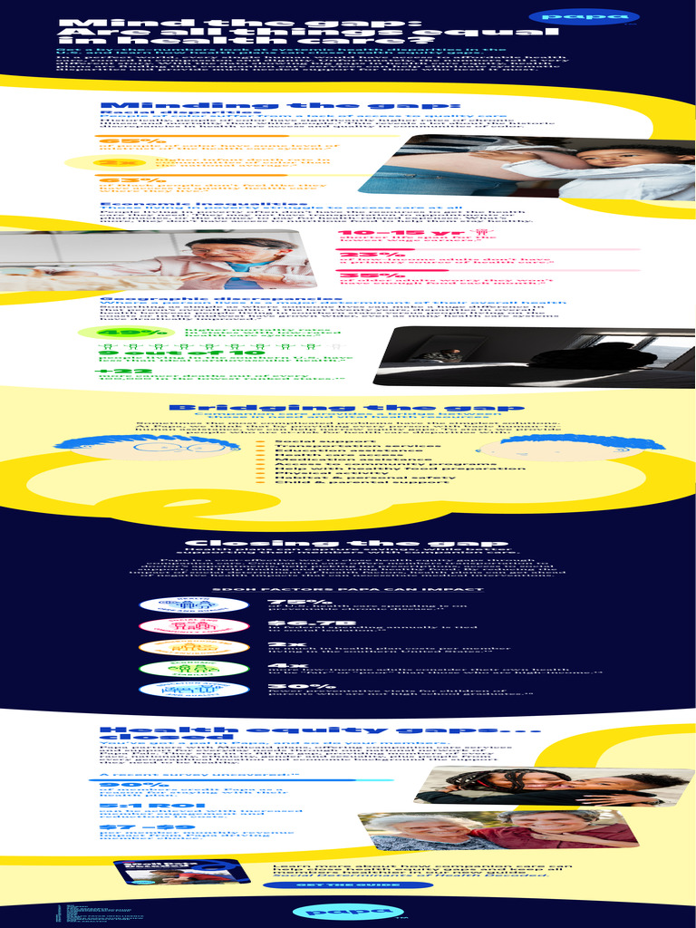 Papa - Mind The Gap Infographic - SDoH | PDF