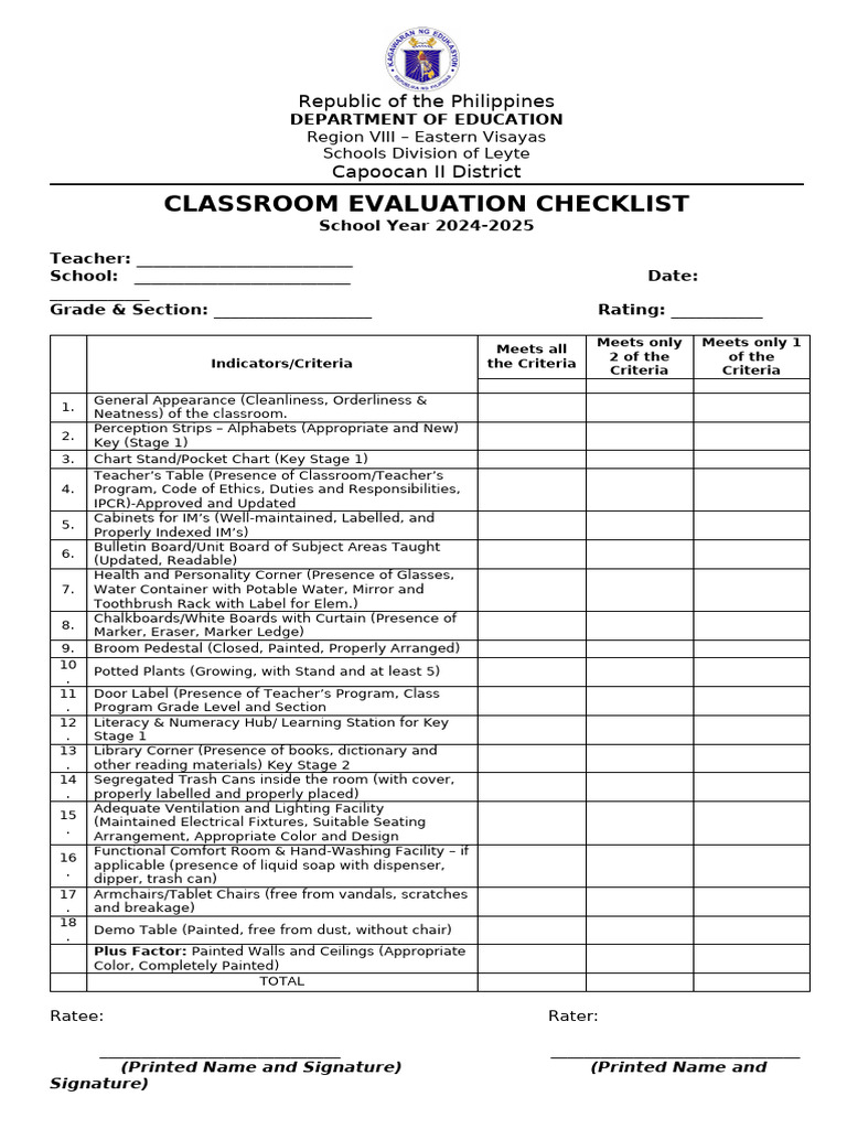School Records Classroom Evaluation Checklist 2024 2025 | PDF
