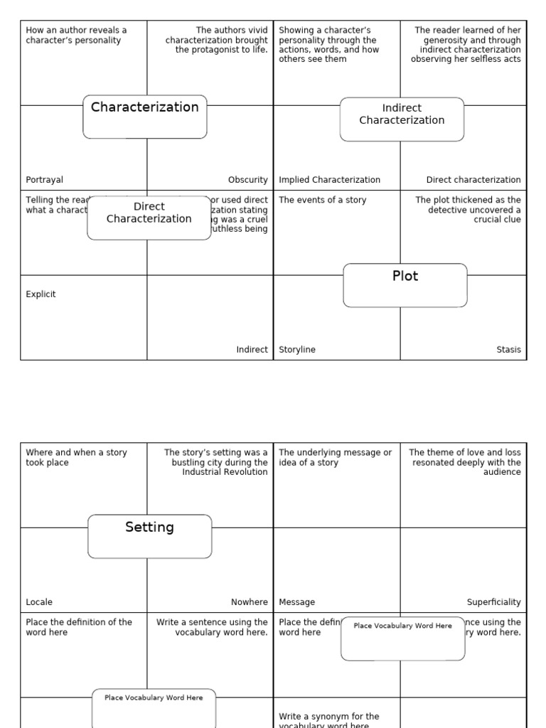 Frayer Model Worksheet | PDF