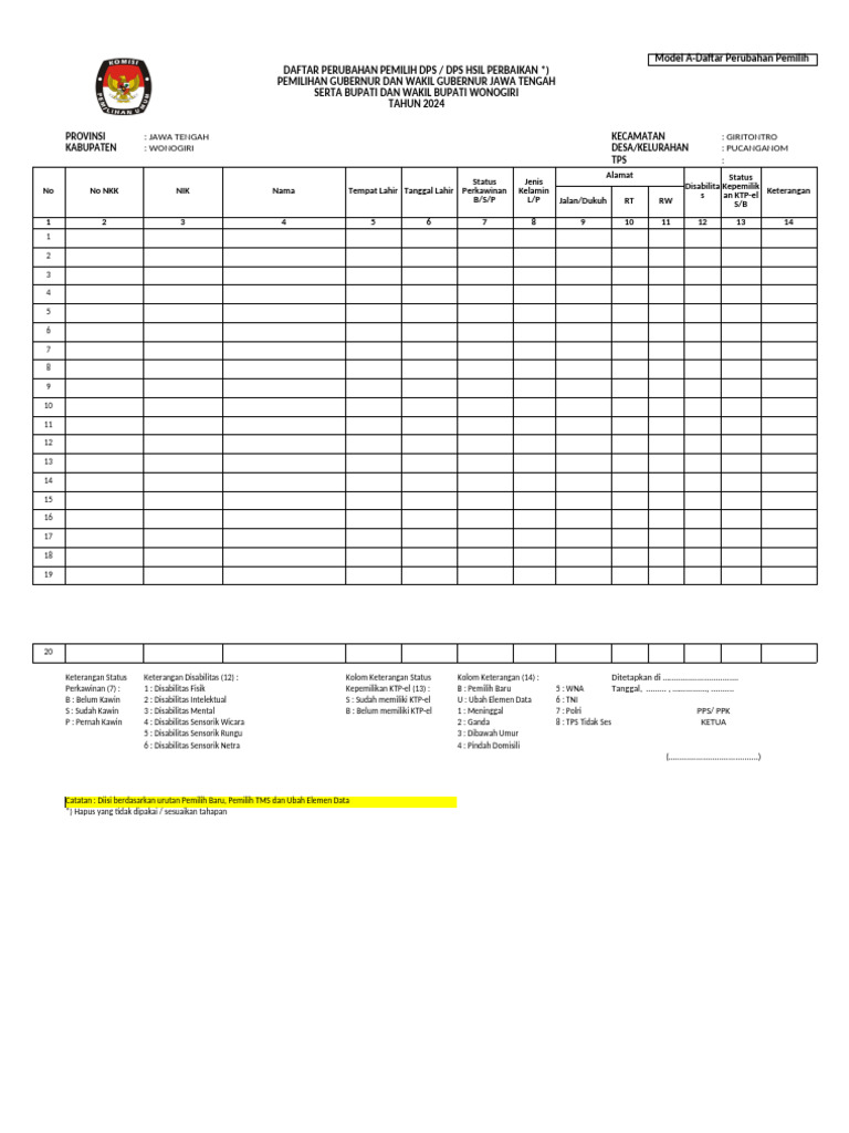 Form Pleno Pps | PDF