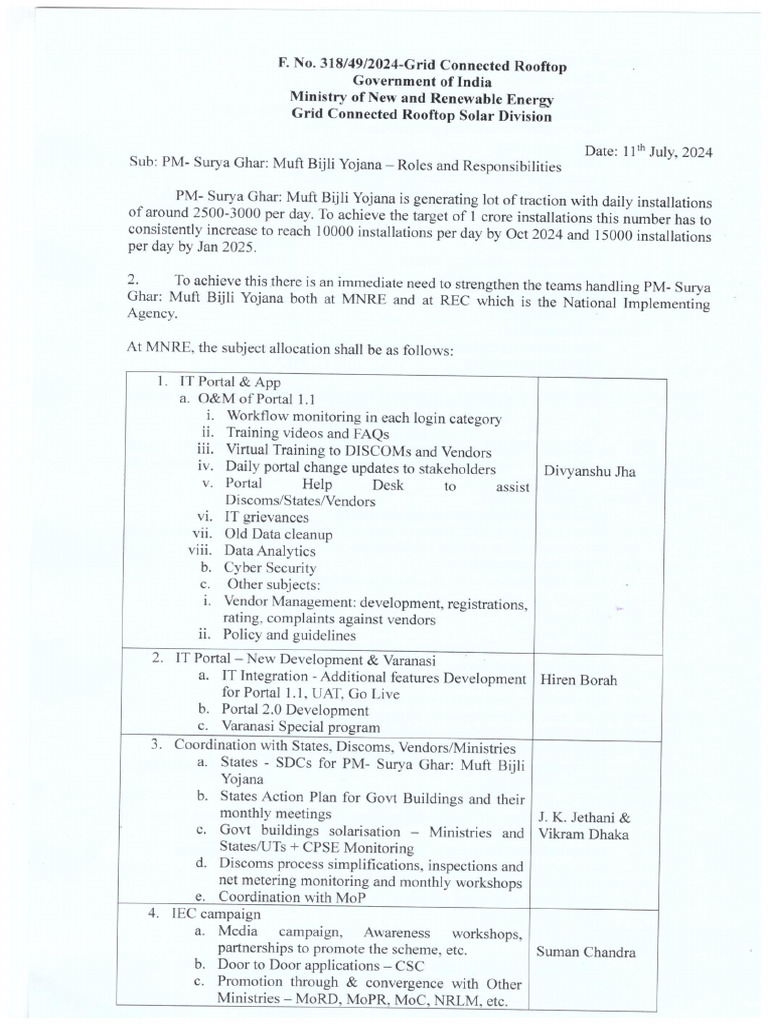 New Work Allocation | PDF