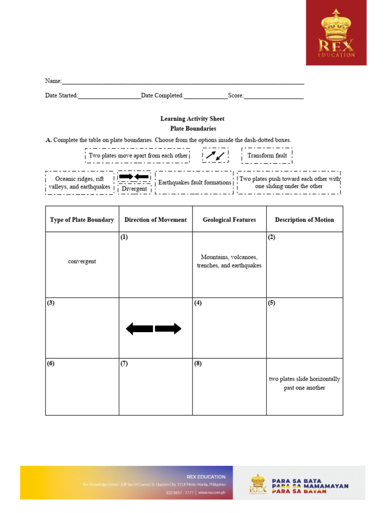 Learning Activity Sheet Plate Boundaries | PDF