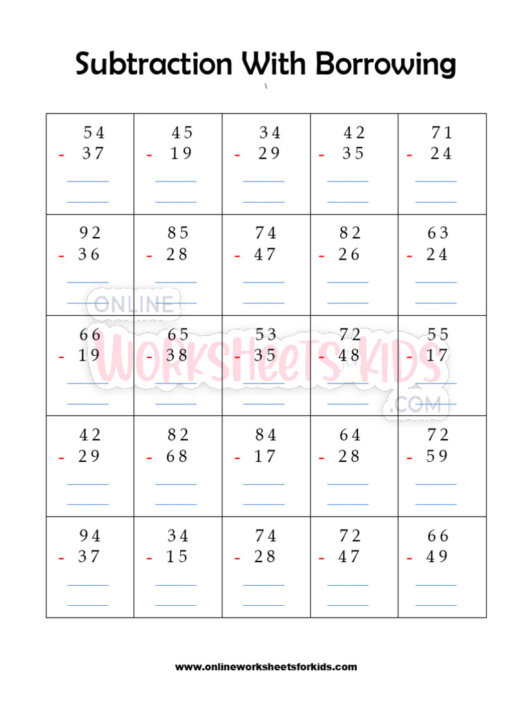 Subtraction With Borrowing Worksheet 1 | PDF | Business