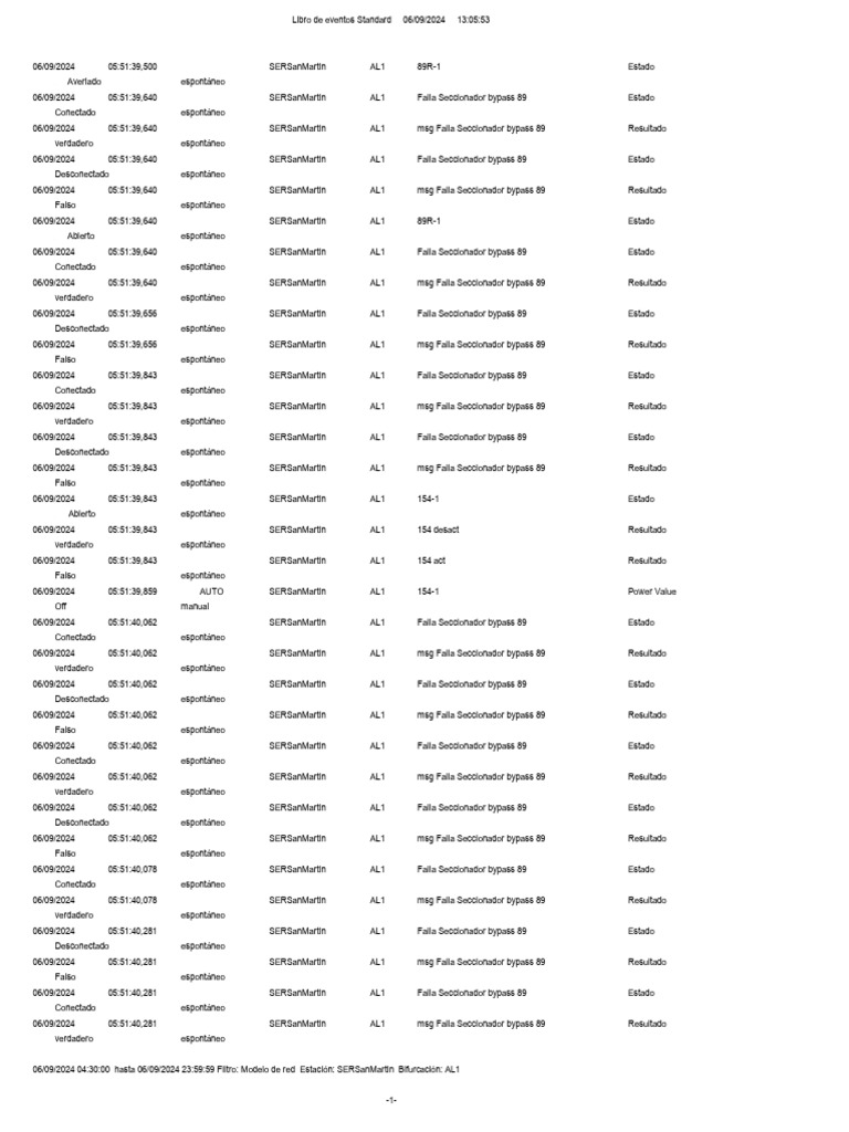 Anexo #3 - Registro de Eventos PDF Del AL1 - SER25 VICOS RSC CCM | PDF