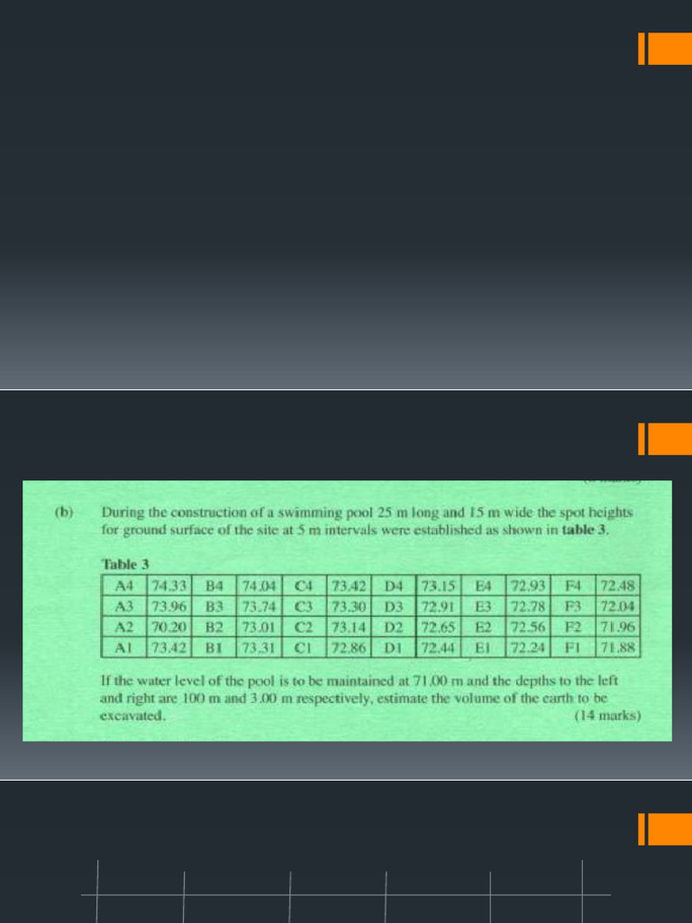 Spot Heights and Excavation Volumes | PDF | Chess Theory | Chess