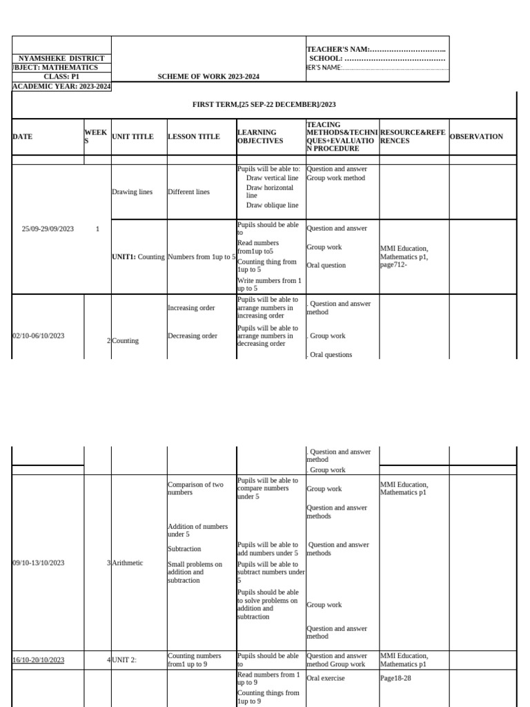 Math-P1 Schem of Work-2022-2023 | PDF
