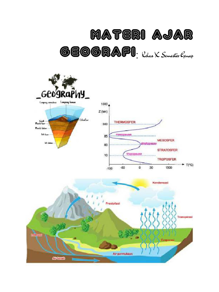 Materi Ajar Semester Genap | PDF