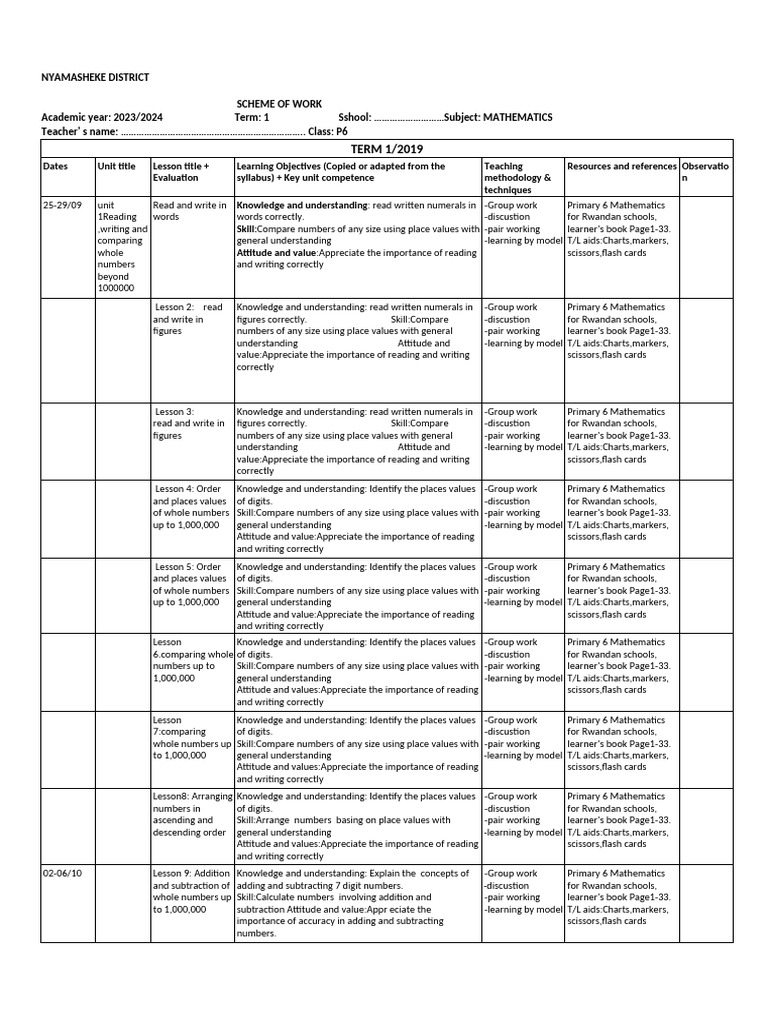 P6 Math Upper 2024 | PDF