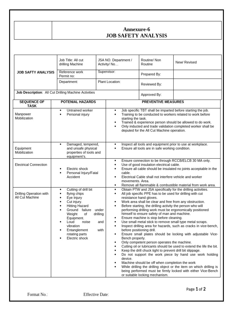 All Cut Machine Drilling JSA | PDF | Drilling | Safety