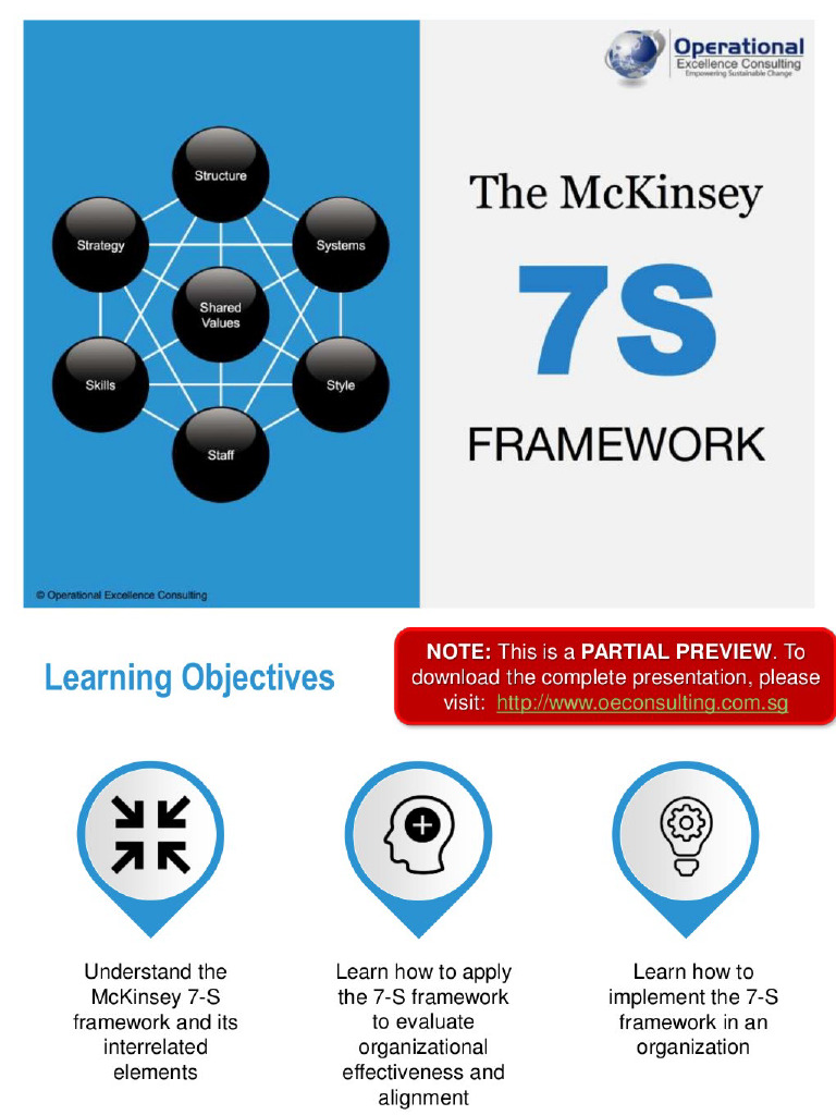 The Mckinsey 7 S Framework | PDF