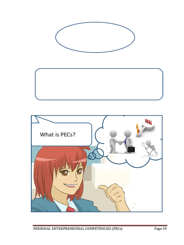 R4Ed 1st QTR Lesson2 | PDF