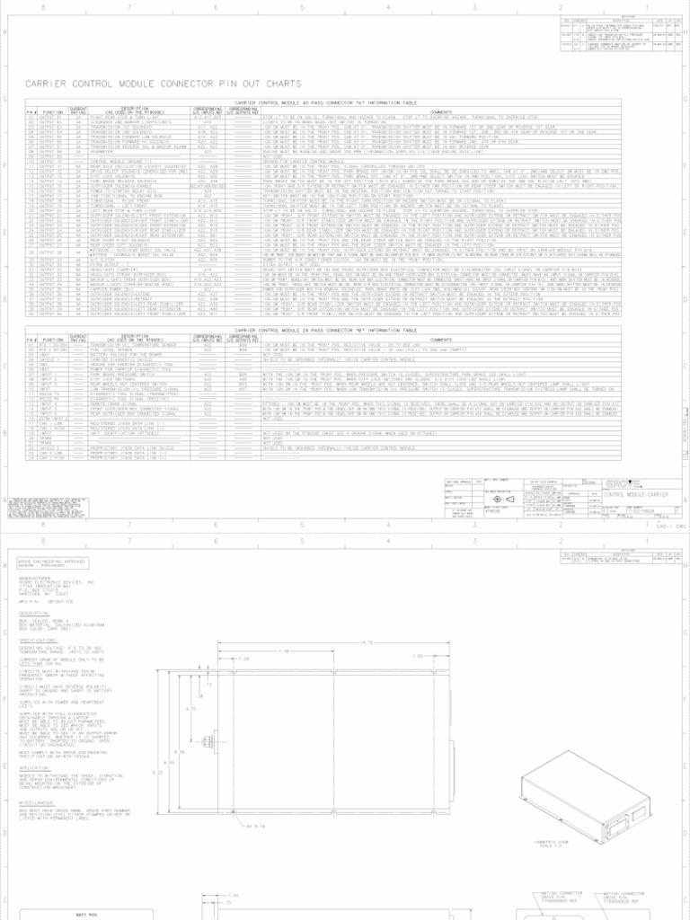 Carrier Control Module | PDF