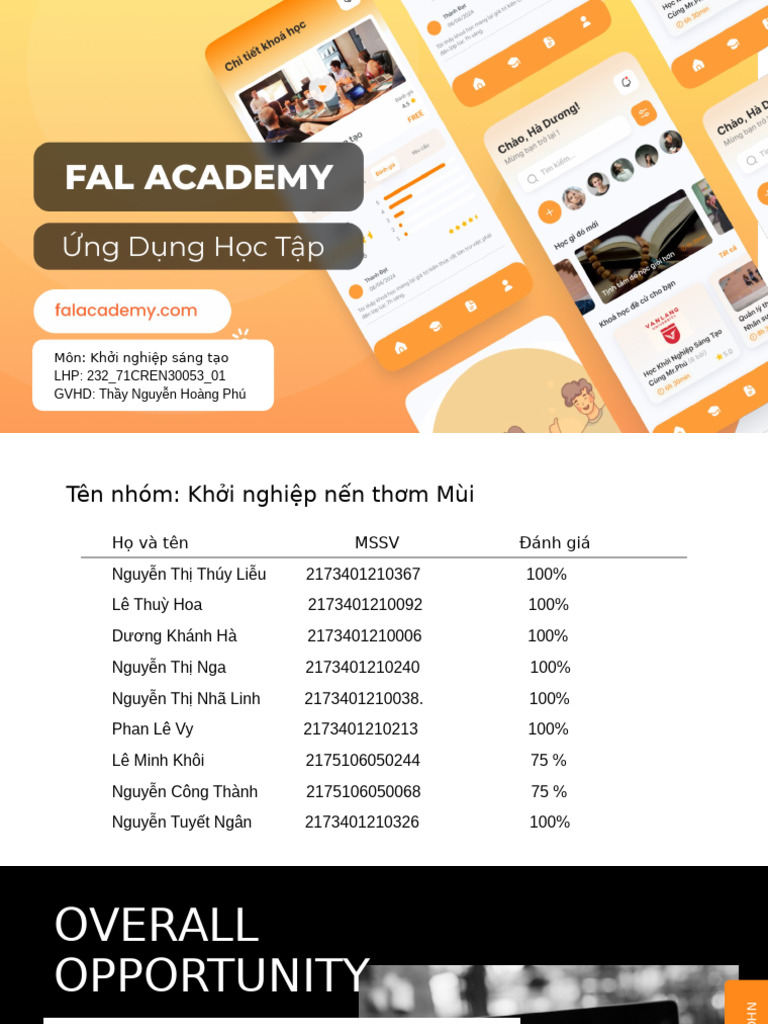 Nhóm Fal Academy - KNST - 232 - 71cren30053 - 01 | PDF