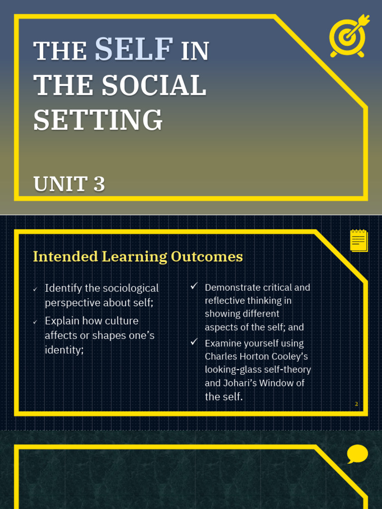 Understanding Self in Social Contexts | PDF | Psychology | Wellness
