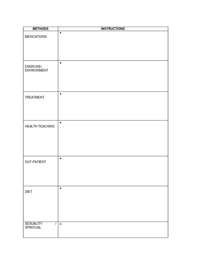Discharge Plan Template | PDF