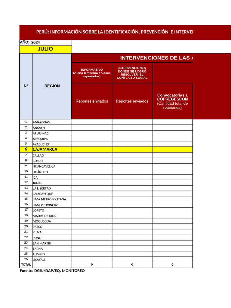 Formato Mensual Poi - Dap - Julio 24 | PDF