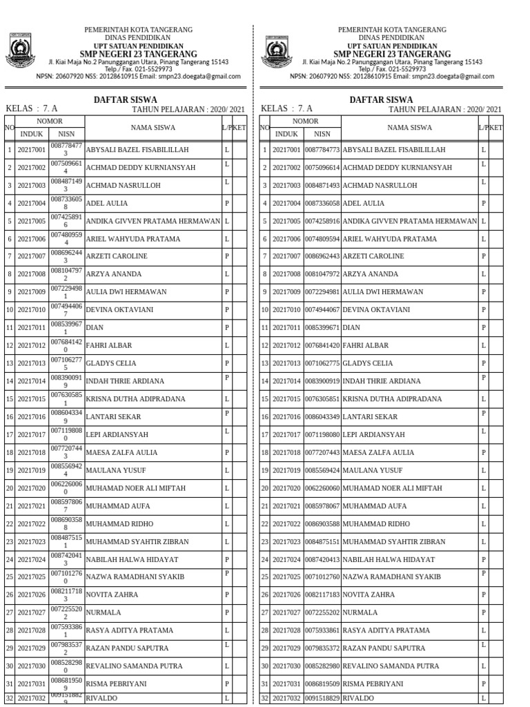 Daftar Siswa Kelas 7 2020-2021 | PDF