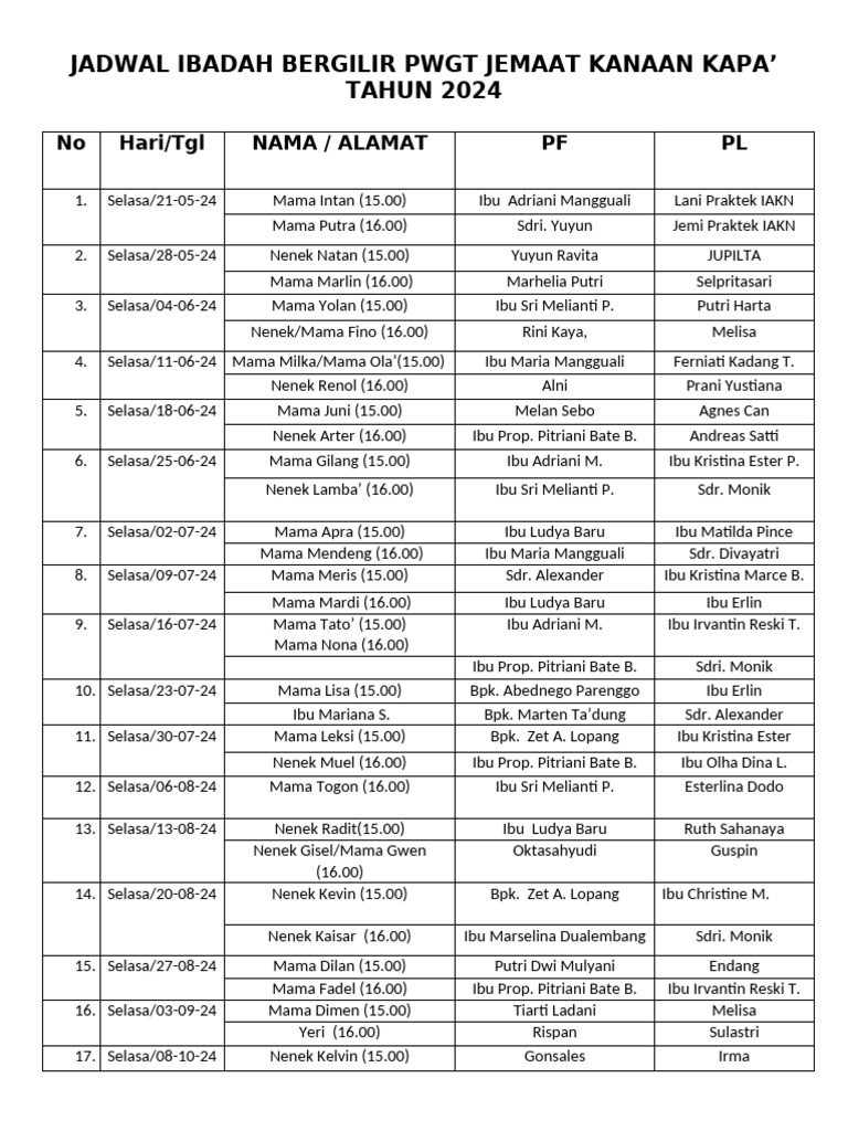 Jadwal PWGT 24 | PDF