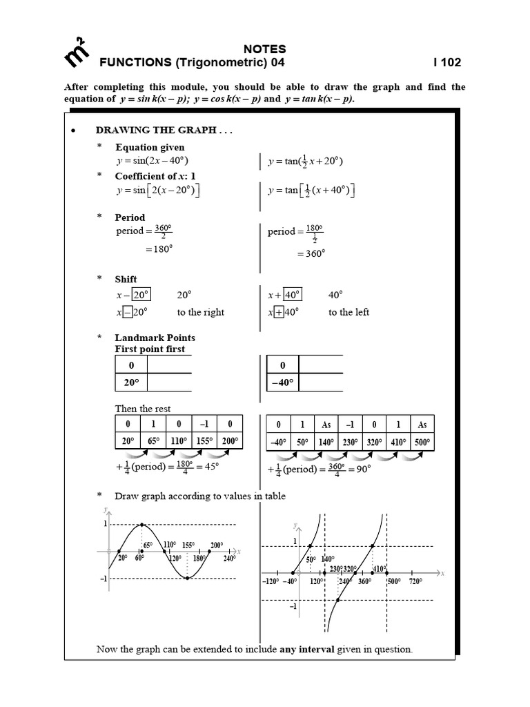 I102 N REA Functions Trigonometric 04 | PDF