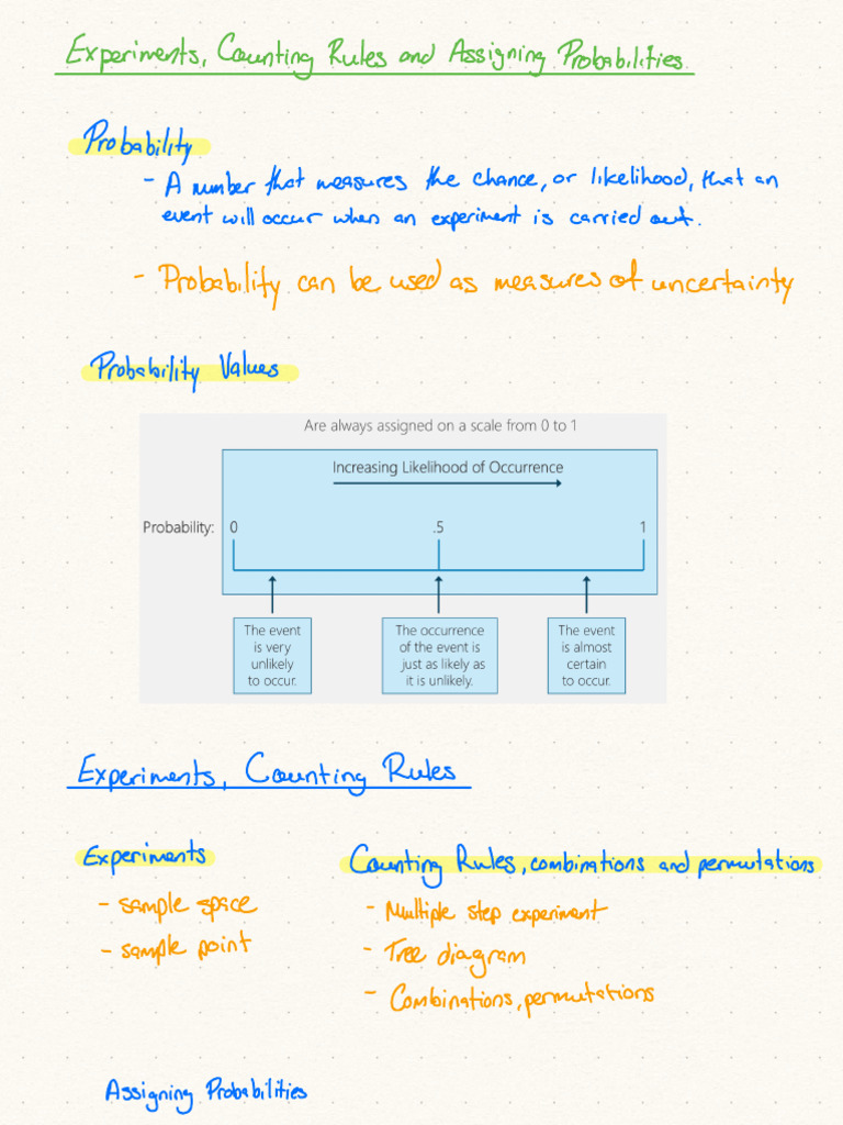Chapter 4 - Notes | PDF