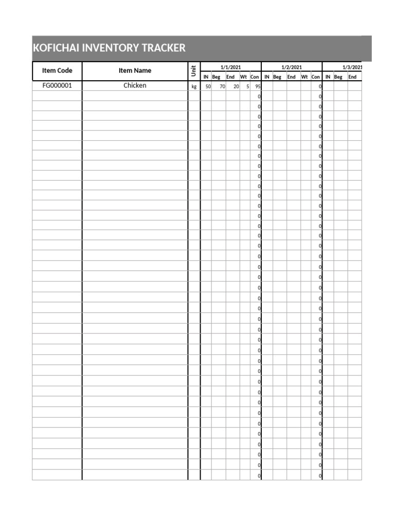 Inventory Tracker Weekly | PDF