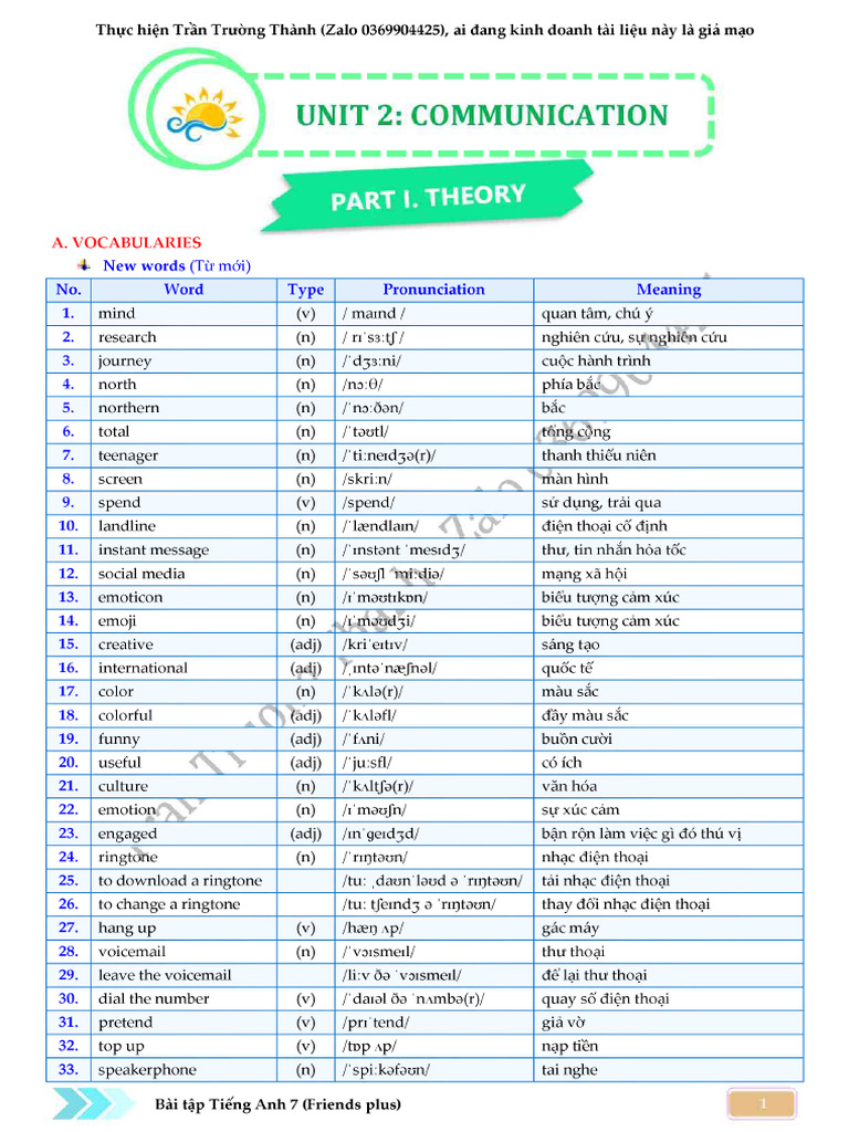 Unit 2 (Friends Plus 7) - GV | PDF