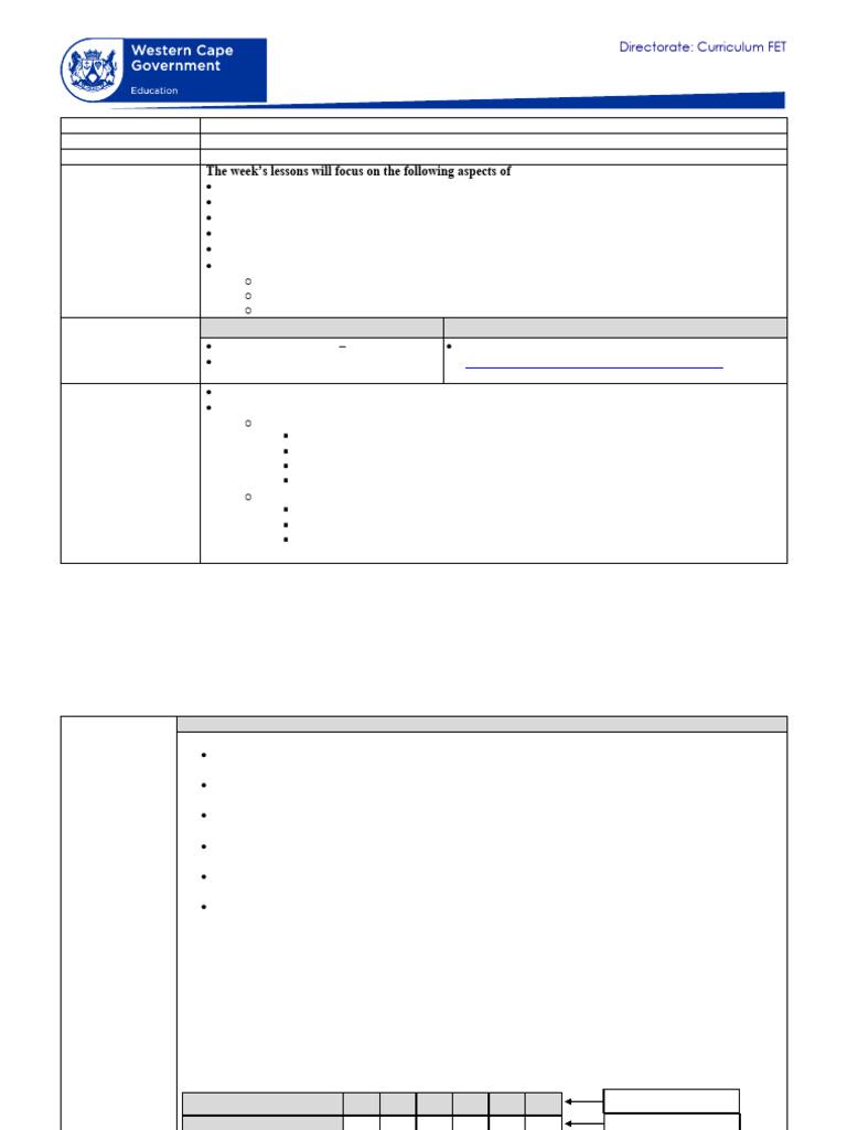 Mathematical Literacy Grade 11 Term 1 Week 2 - 2021 | PDF
