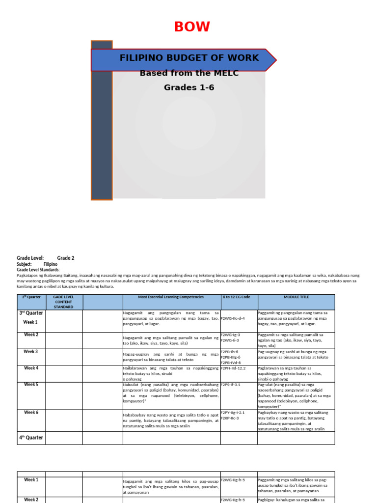 BOW Grade 2 | PDF