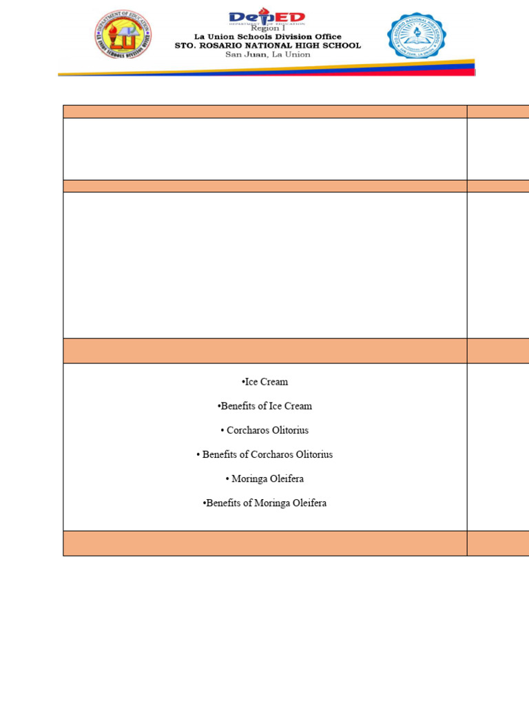 Research Proposal (Group 4) | PDF